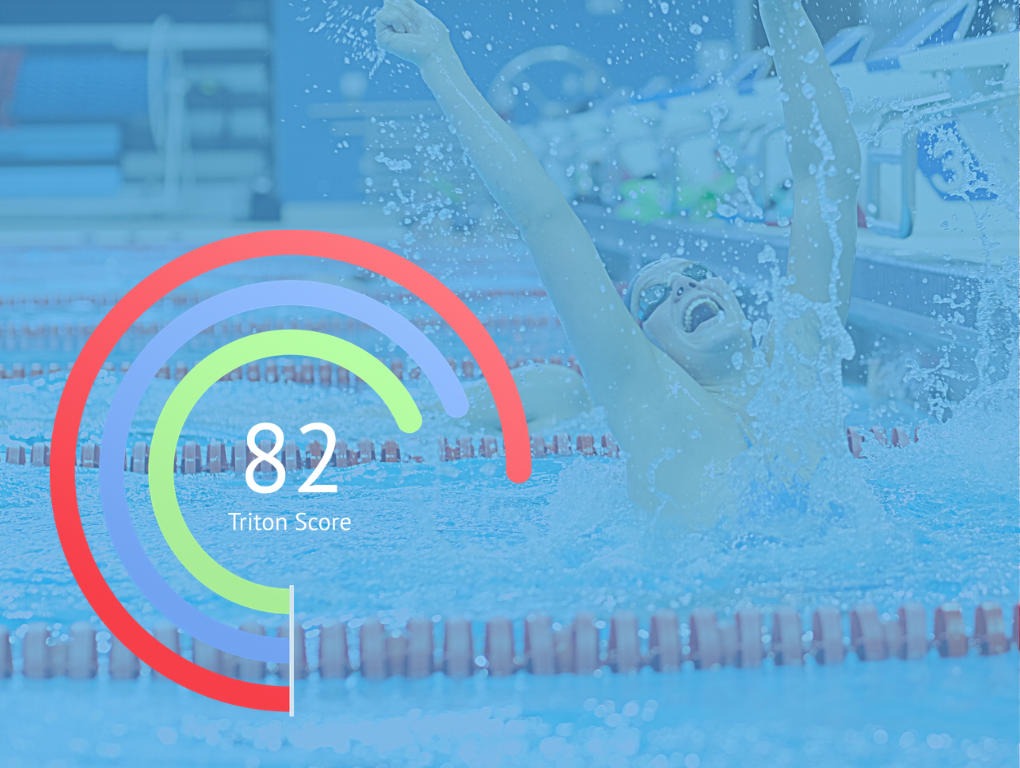 TritonWear | Redefining Athlete Limits